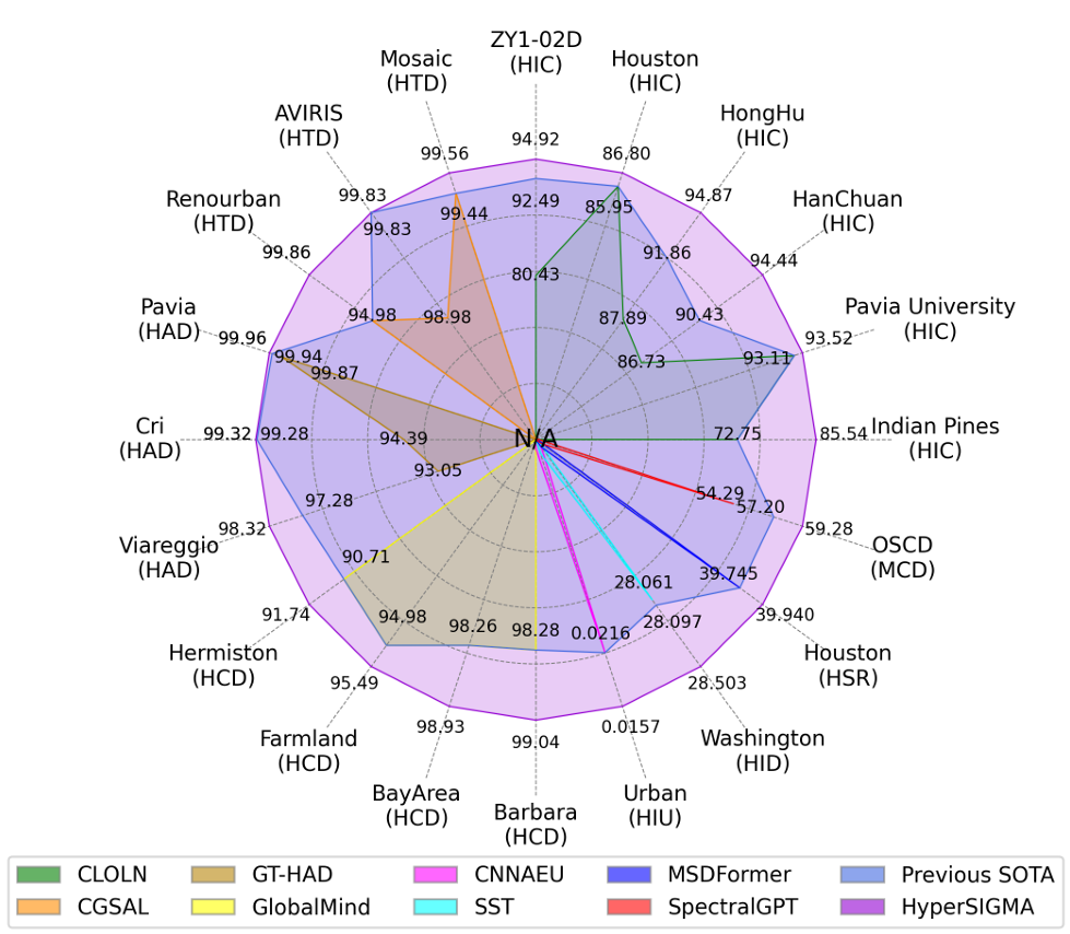 Xiaolei Qin - Homepage